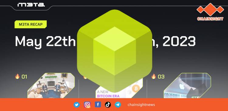 M3TA, Platform Data Analytics yang Didukung AI